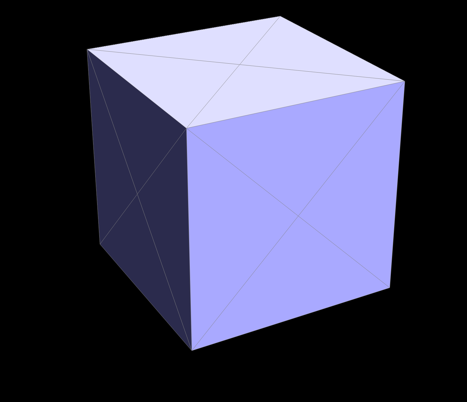 Loop Subdivision for Mesh Upsampling